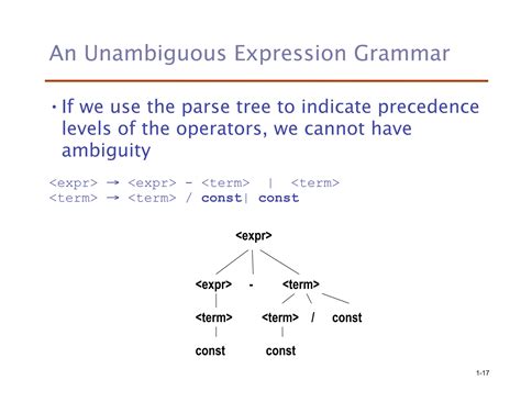 CS 4337 03 Chapter3 Syntax And Semantics Pdf