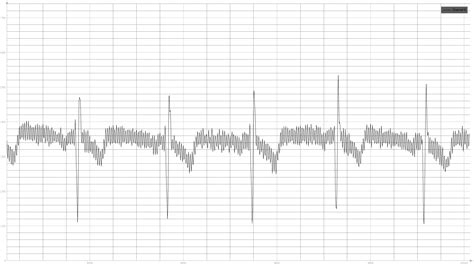 Qt Creator Serial Port Plotter Qt Forum