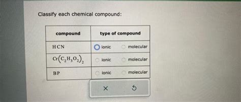 Solved Classify Each Chemical Compound Chegg Com