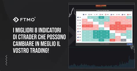 I Migliori 8 Indicatori Di Ctrader Che Possono Cambiare In Meglio Il Vostro Trading Ftmo