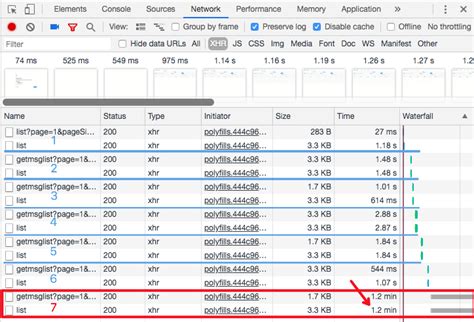 Javascript 为什么在页面上操作几次之后就变得奇慢无比，接口长时间处于pending状态？ 个人文章