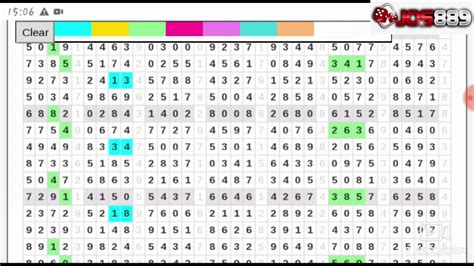 Data Togel Singapore Tahun 1987 Sampai 2020 Data Keluaran Nomer Togel