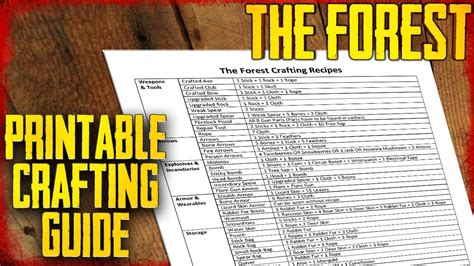 Sons Of The Forest Recipe List Banana
