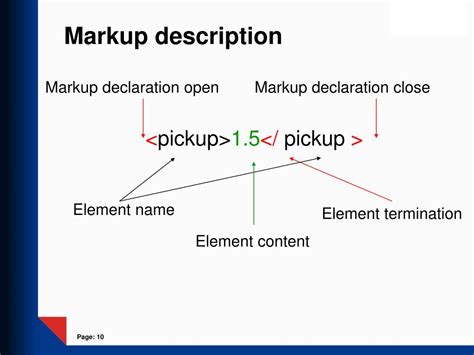 Ppt Iec 61850 Substation Configuration Language And Its Impact On The
