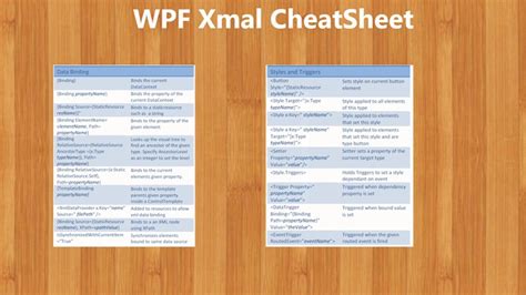 Ascites Cheatsheet Apps Windows