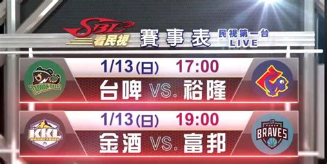Sbl／台啤裕隆力爭第二 富邦對抗龍頭金酒 民視新聞網 Line Today