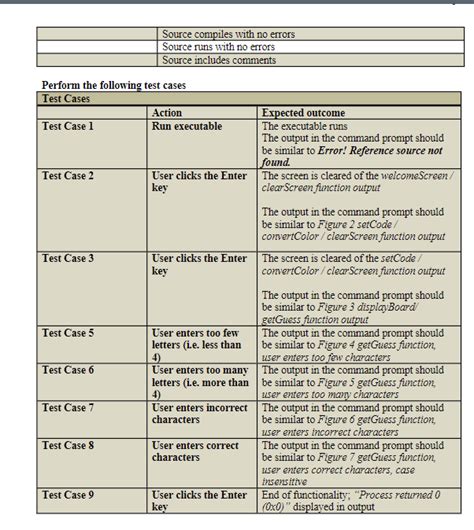 solved tasks activity mastermind c 1 copy c source code