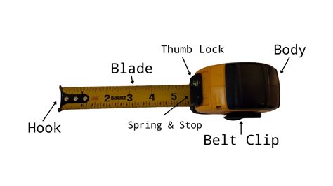 How To Use A Tape Measure Like A Pro Dengarden