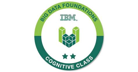 Pramith Ekanayake On Linkedin Big Data Foundations Level 2 Was