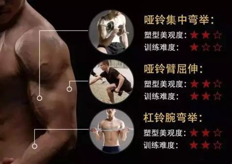 健身之家