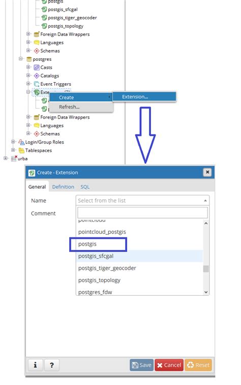 Débuter Avec Postgresqlpostgis Introduction à Pgadmin4 Blog Sig