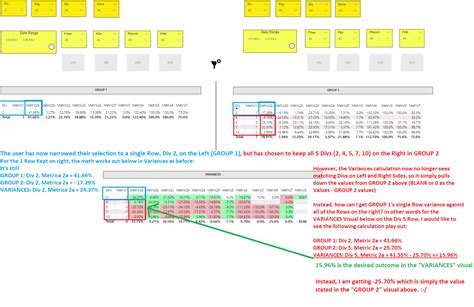 Variance Calculation Between Different Matrix Visu Microsoft