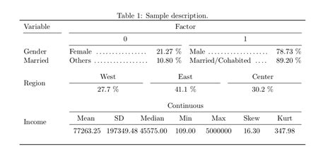 Tables Align Multicolumn In Text TeX LaTeX Stack Exchange