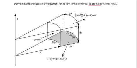 solved derive mass balance continuity equation for 3 d