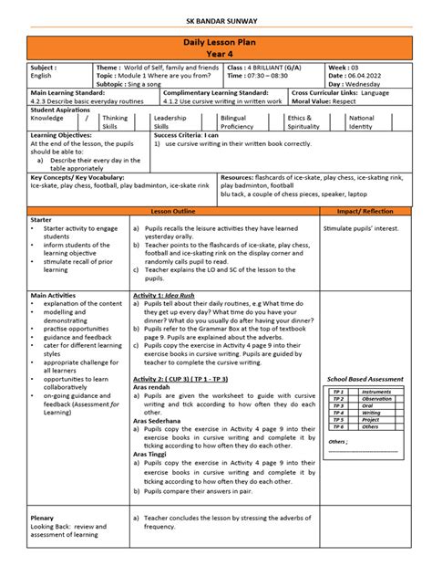 Lp Cursive Year 4 Download Free Pdf Learning Cognitive Science
