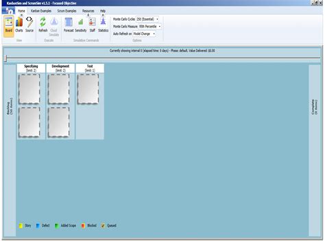 Actionable Agile Metrics For Predictability An Introduction ActionableAgile
