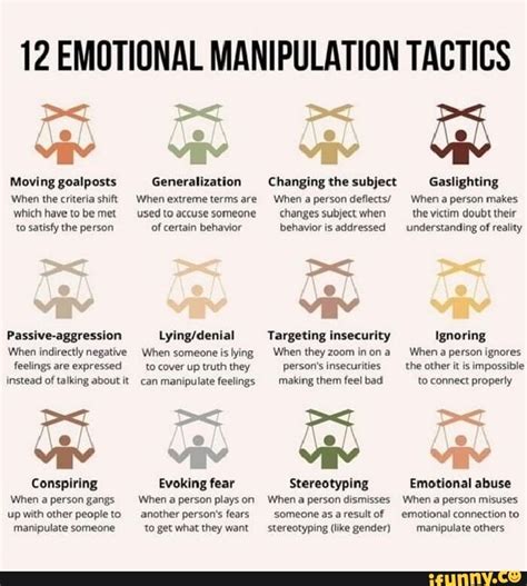 12 Emotional Manipulation Tactics Moving Goalposts Generalization