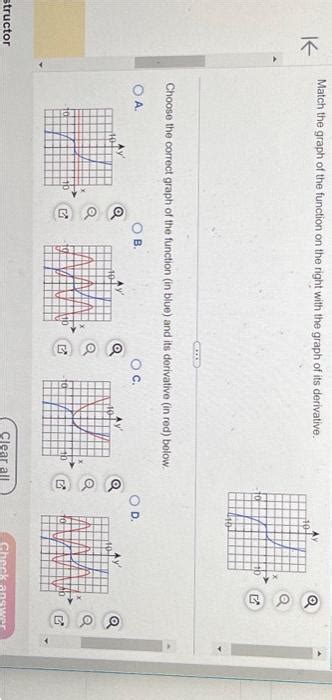 Solved K Structor Match The Graph Of The Function On The Chegg Com