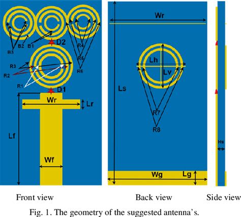 Figure 1 From A Reconfigurable Antenna For Iot Applications With