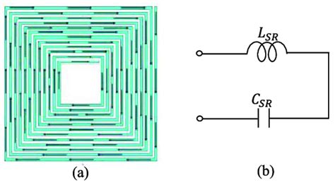 A Sr With Turns B Quasi Static Equivalent Circuit Of The Sr Shown Download Scientific