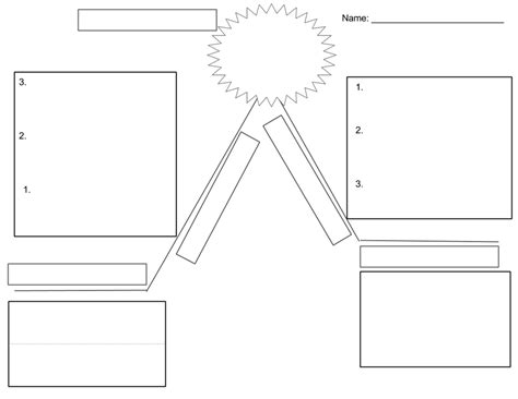 Plot Diagram Diagram Quizlet Plot Diagram Diagram Quizlet