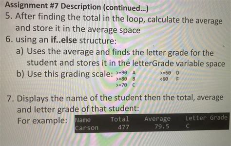 solved assignment 7 description write the necessary