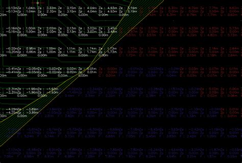 Calculating Earthworks Cut And Fill With A Spreadsheet Grid Method Kubla Software