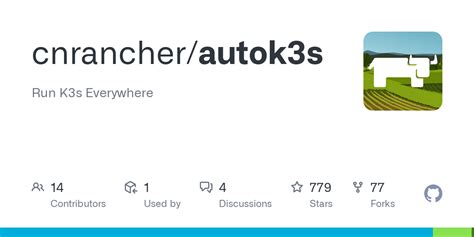 V Milestone GitHub