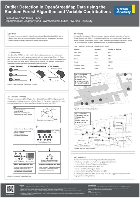 Pdf Outlier Detection In Openstreetmap Data Using The Random Forest