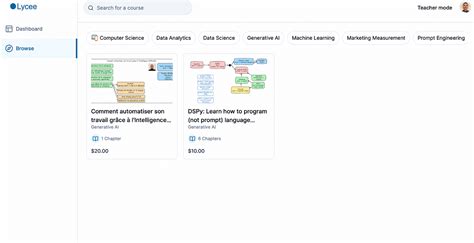 How To Learn And Master Ai A Platform To Democratize Ai Via Active By Fs Ndzomga Thoughts