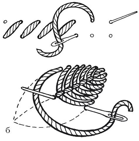 Вышивка гладью для начинающих пошагово со схемами цветы