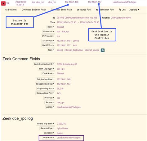 active directory ad attacks and enumeration at the network layer lares