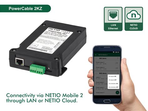 Networked Power Sockets 2 Port Switching Metering W Lan Powercable 2kz