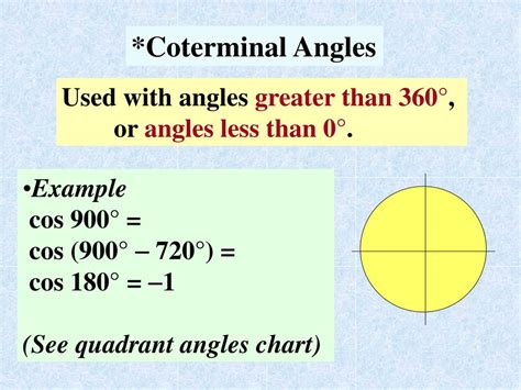 Ppt Circular Trigonometric Functions Powerpoint Presentation Free