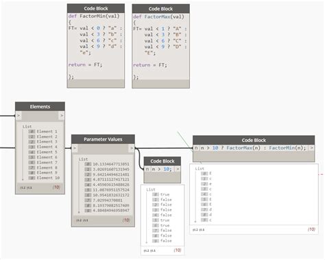 Compare Parameter Value In Multiple Elements And Choose Closest Value From Another List To Fill