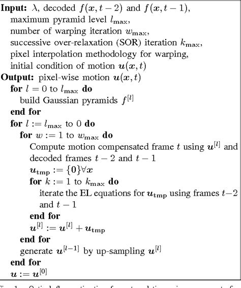 Figure 1 From Multi Frame Motion Compensation Using Extrapolated Frame By Optical Flow For