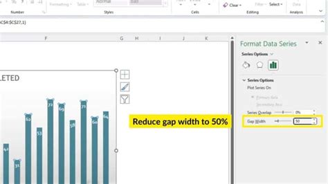 Remove Unwanted Gaps In Your MS Excel Chart Axis GeekPossible
