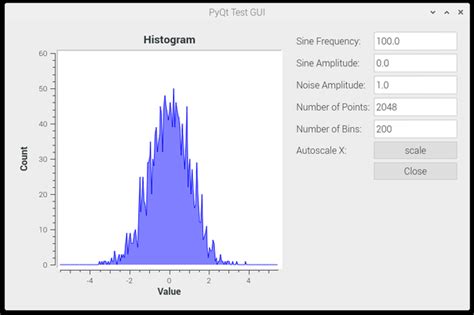 Qt Gui Histogram Sink Gnu Radio