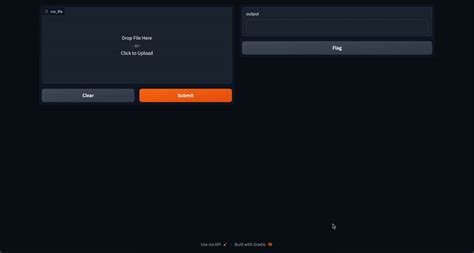 Sunil Kappal On Linkedin Datadojo Datascience Machinelearning
