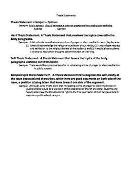 AP English Language Thesis Statement Review TpT