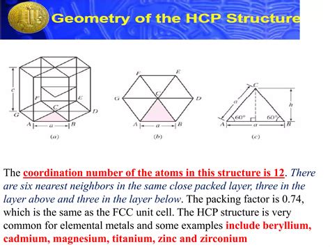Chapter 3 Crystal Structures And Imperfectionspptx