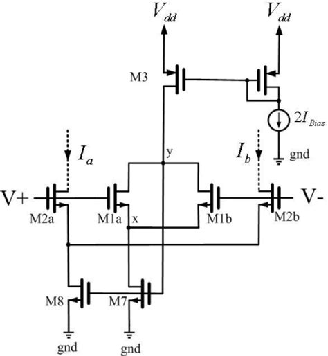 Figure From A Low Voltage CMOS Rail To Rail Operational Amplifier