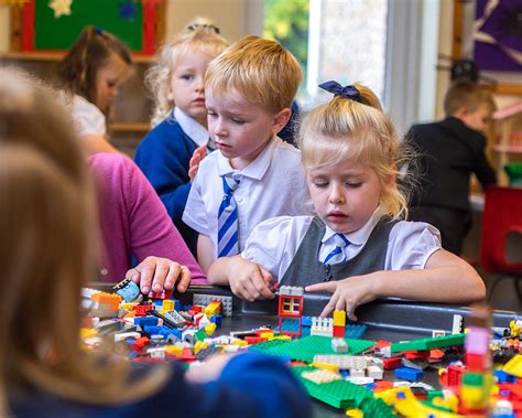Reception Class Uk