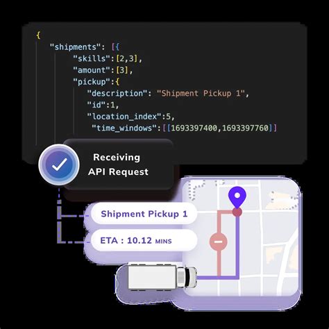 Route Optimization And Scheduling Api By Nextbillion Ai