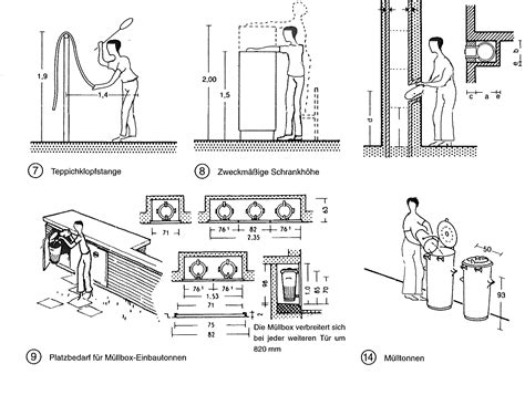 Curriculum Revolution Future Architecture