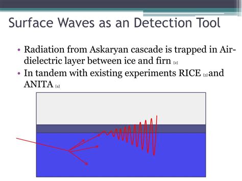 Ppt Surface Wave Propagation Preliminary Work Developing A Method For Surface Wave Detection