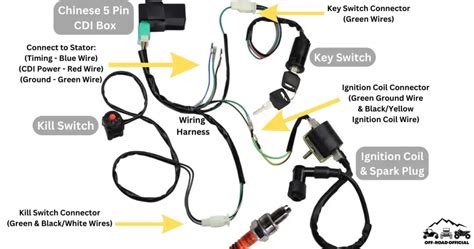 Chinese 5 Pin Cdi Wiring Diagram Pictured And Explained Off Road Official