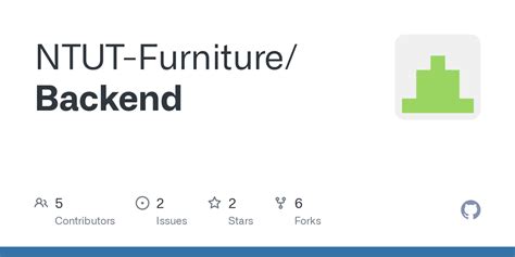 Backendapprouterimagepy At Master · Ntut Furniturebackend · Github