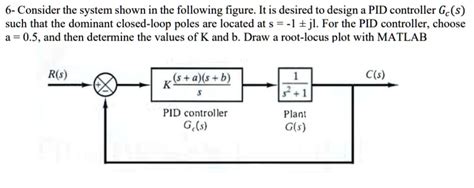 Consider The System Shown In The Following Figure It Is Desired To Design A Pid Controller