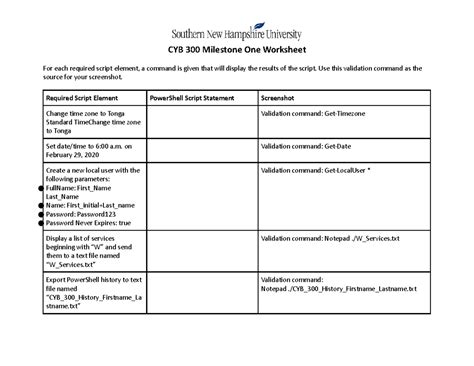 CYB Milestone One Worksheet PowerShell Script Elements And Validation Studocu